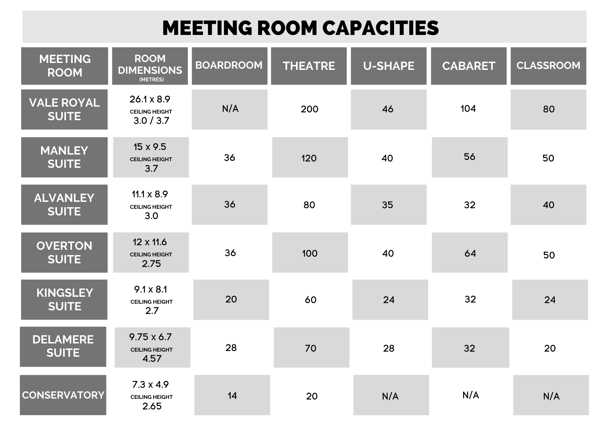 Meeting Rooms Meeting Rooms